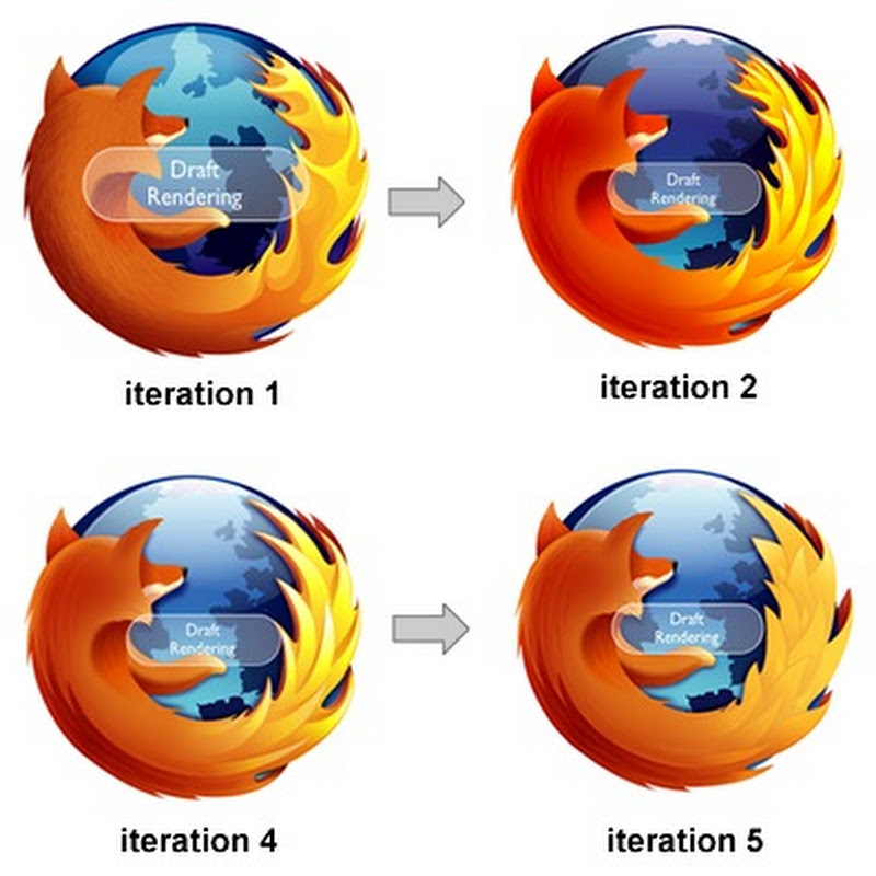 Nuevo logo Firefox 3.5 - Nestavista